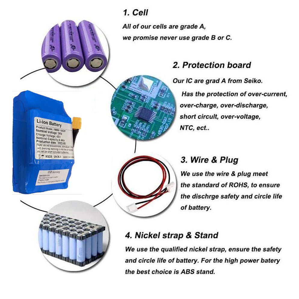 Li Ion Battery Pack Scooter Hoverboard Self Balance Smart Electric 36v ...